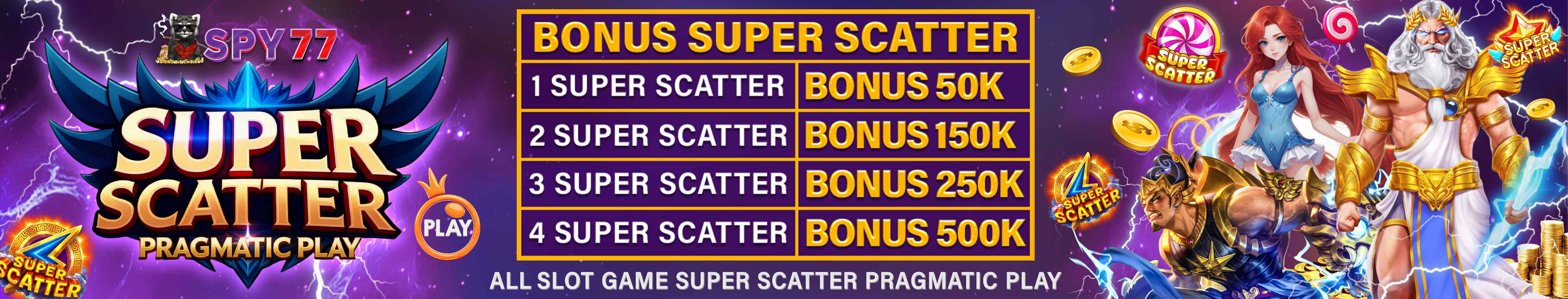 Super Scatter - SPY77: Situs Slot Gacor & Bandar Slot777 Gampang Maxwin ...